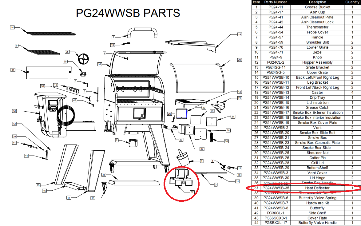 PURCHASE REPLACEMENT PARTS – CAMP CHEF